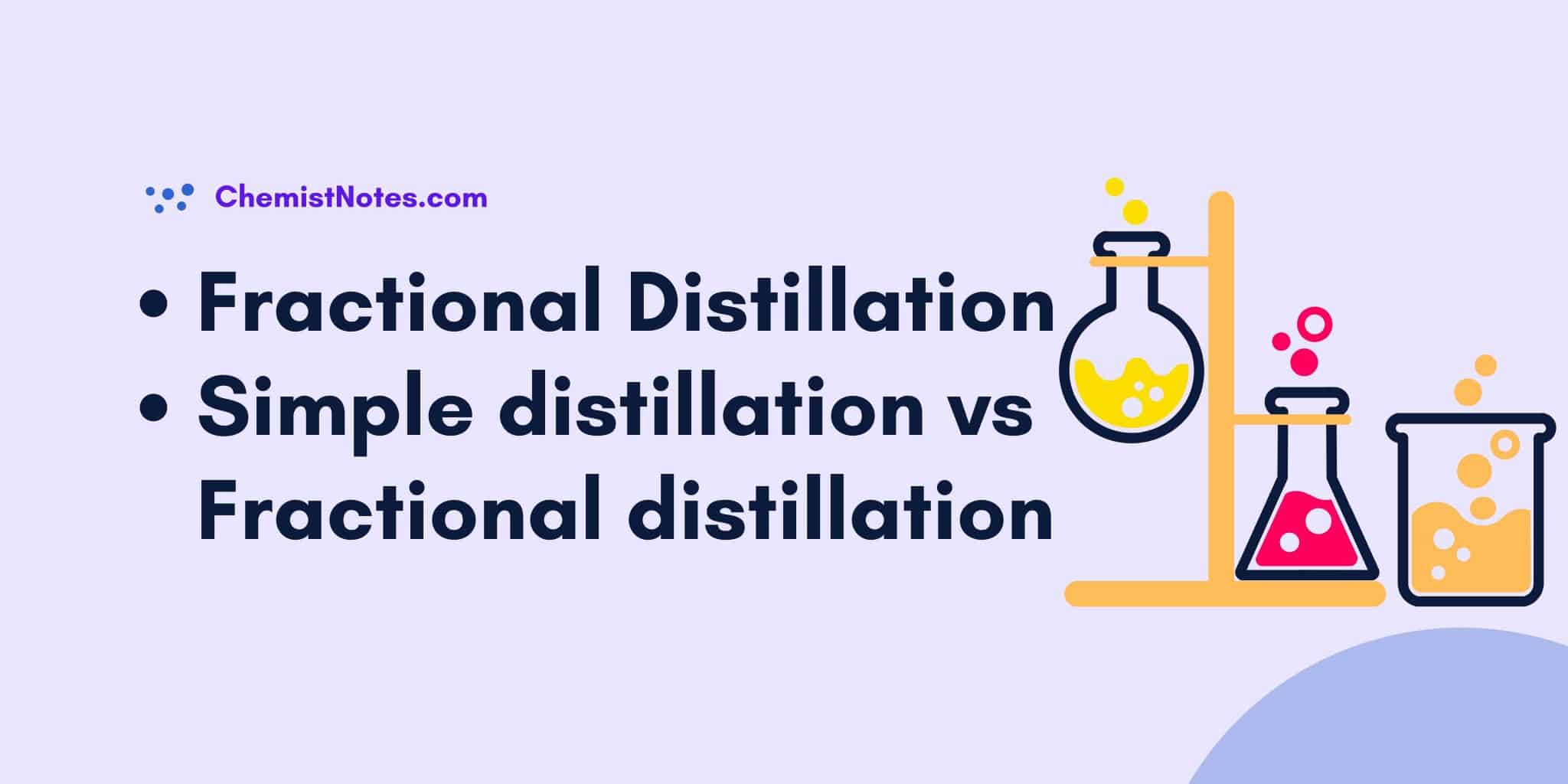 Fractional distillation, Simple distillation vs Fractional distillation ...