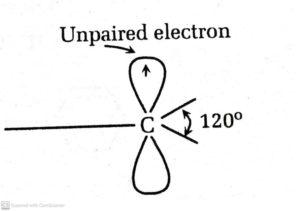 Free Radical, Examples, Types, and stability of Free radicals ...
