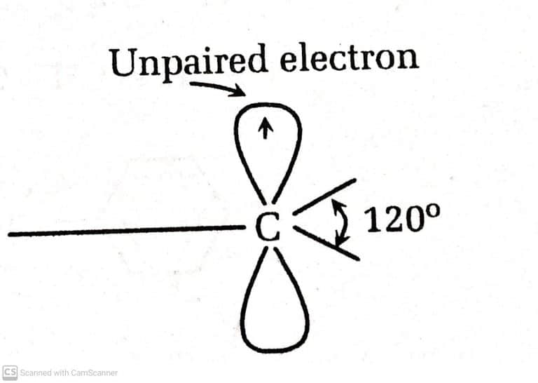 Free Radical, Examples, Types, and stability of Free radicals ...