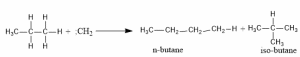 Carbene, Types, Structure and Its reaction - Chemistry Notes