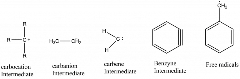Reaction Intermediates, Example, and Types - Chemistry Notes