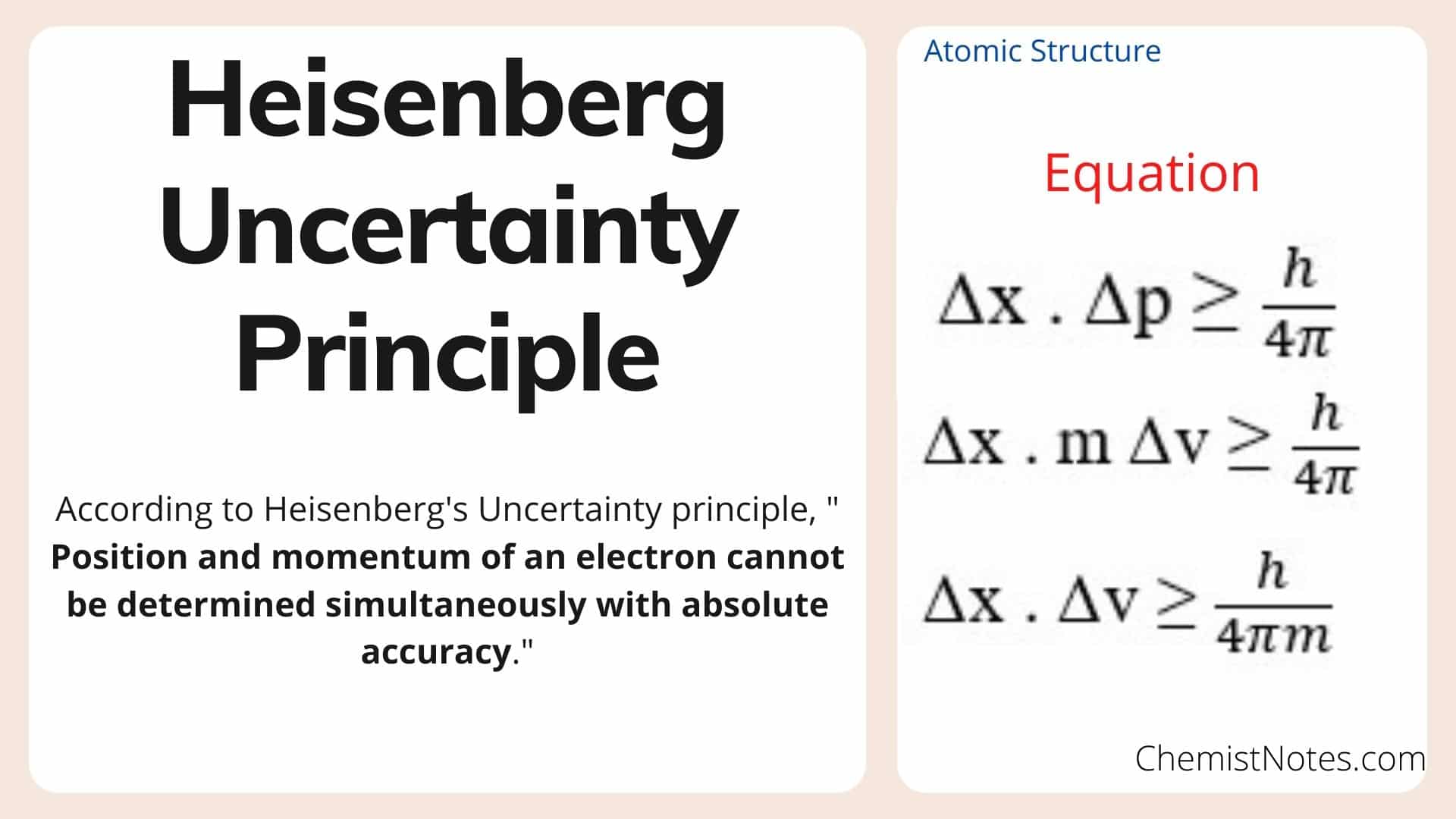 Heisenberg Uncertainty Principle Definition Equation And Application