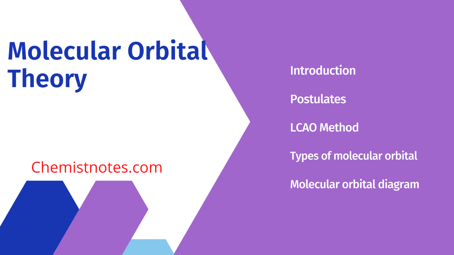 Molecular orbital theory: Postulates, LCAO method, and molecular ...