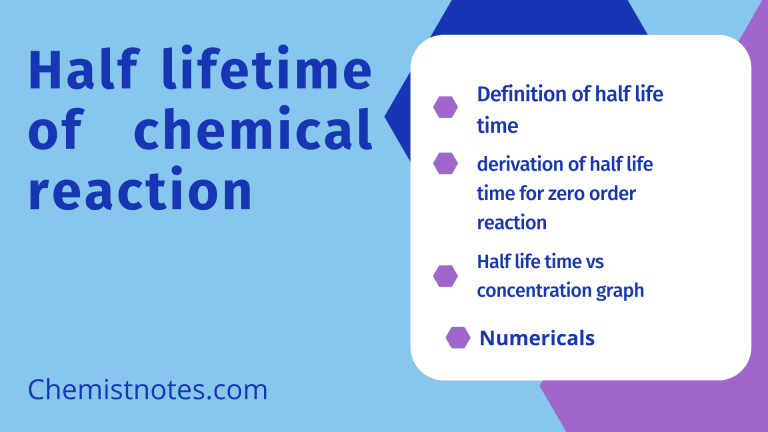Half life of zero order reaction: Definition, derivation, graphical ...