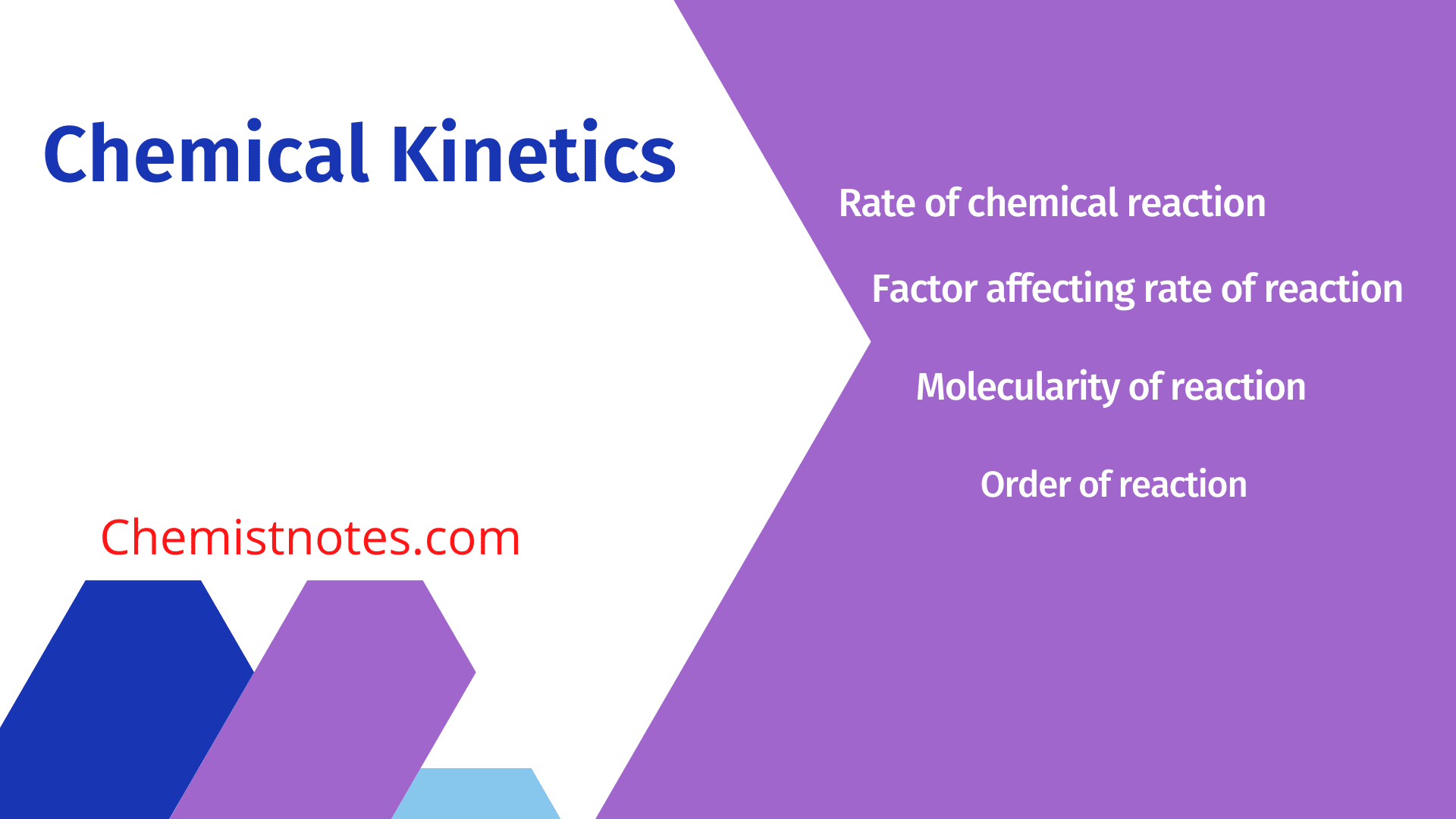Chemical kinetics: Rate of reaction, factor affecting rate ...