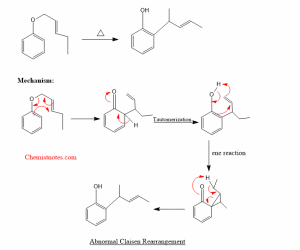 Claisen Rearrangement: Mechanism and examples - Chemistry Notes