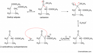 Dieckmann Condensation Mechanism, Examples and Application - Chemistry ...