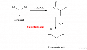 Hell volhard zelinsky reaction, mechanism and examples - Chemistry Notes