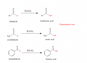 Chromic acid oxidation: Mechanism and examples - Chemistry Notes