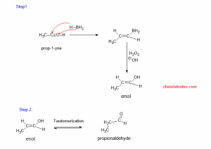 Hydroboration oxidation: Mechanism and application - Chemistry Notes