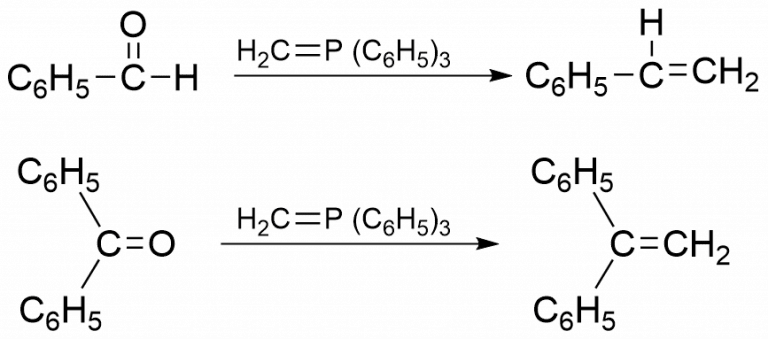 Wittig Reaction Mechanism and Applications - Chemistry Notes