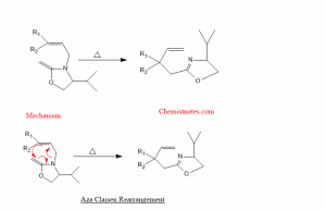 Claisen Rearrangement: Mechanism and examples - Chemistry Notes