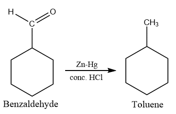 Clemmensen Reduction: Mechanism and Application - Chemistry Notes