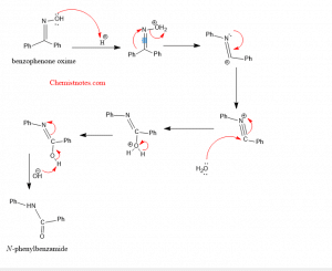 Beckmann Rearrangement: Mechanism and application - Chemistry Notes
