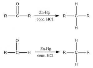 Clemmensen Reduction: Mechanism and Application - Chemistry Notes