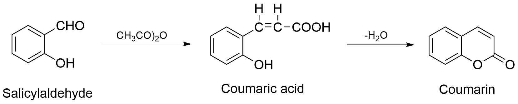 Perkin Condensation: Mechanism and Applications - Chemistry Notes