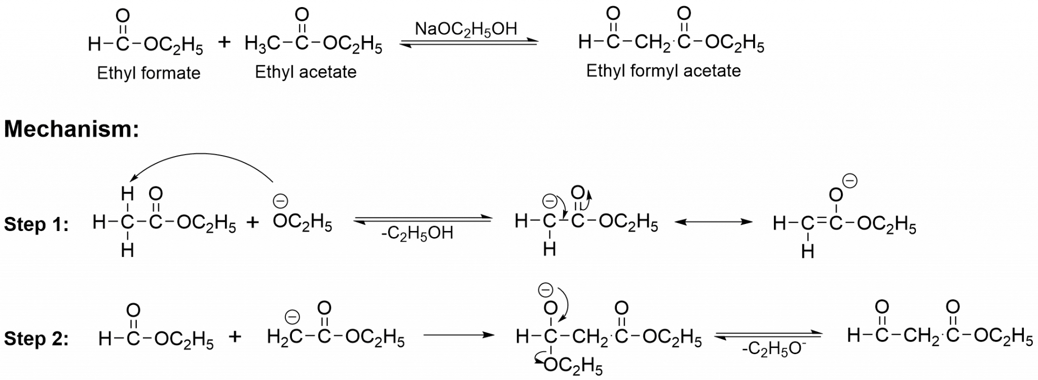 Claisen Condensation: Mechanism and Application - Chemistry Notes