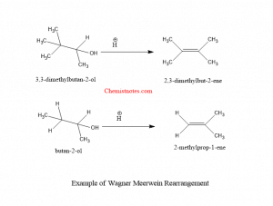 wagner meerwein rearrangement: Mechanism and examples - Chemistry Notes