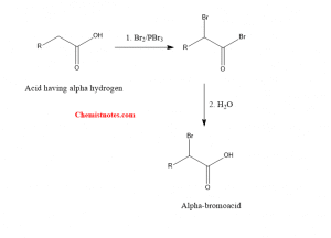 Hell volhard zelinsky reaction, mechanism and examples - Chemistry Notes