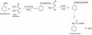 Perkin Condensation: Mechanism and Applications - Chemistry Notes
