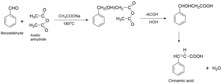 Perkin Condensation: Mechanism and Applications - Chemistry Notes