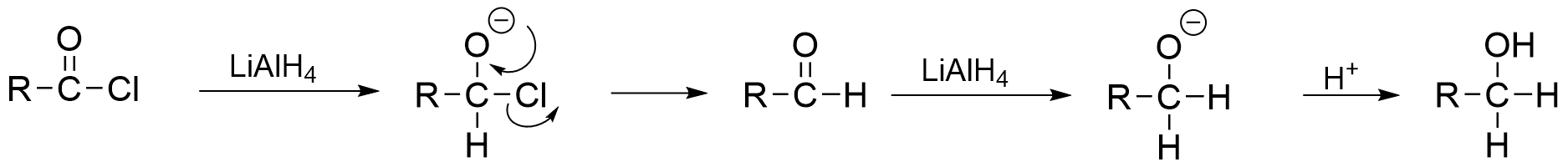 Metal Hydride Reduction Reaction: Mechanism and Application - Chemistry ...