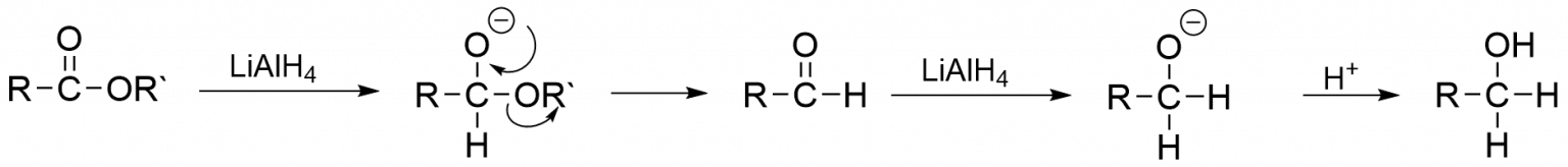 Metal Hydride Reduction Reaction: Mechanism and Application - Chemistry ...