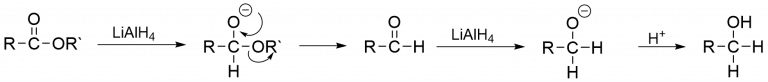 Metal Hydride Reduction Reaction: Mechanism and Application - Chemistry ...