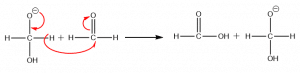 Cannizzaro Reaction, Cross Cannizzaro reaction: Mechanism and ...