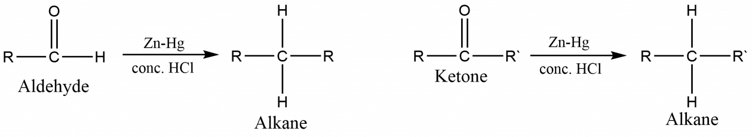 Clemmensen Reduction: Mechanism and Application - Chemistry Notes
