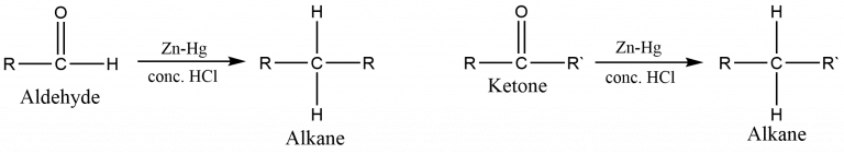 Clemmensen Reduction: Mechanism and Application - Chemistry Notes