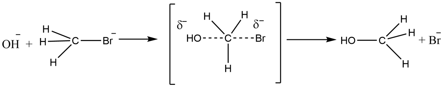 Nucleophilic substitution reactions SN1 and SN2 reaction mechanisms ...