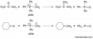 Wittig Reaction Mechanism and Applications - Chemistry Notes