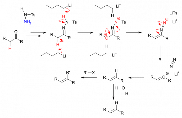 Shapiro Reaction Mechanism, Examples, and Applications - Chemistry Notes
