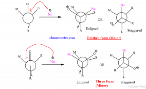 Cram's rule of asymmetric induction: Easy illustration - Chemistry Notes