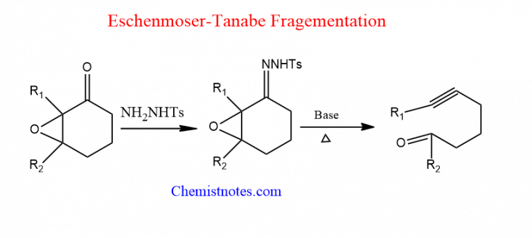 Eschenmoser tanabe fragmentation:Mechanism - Chemistry Notes