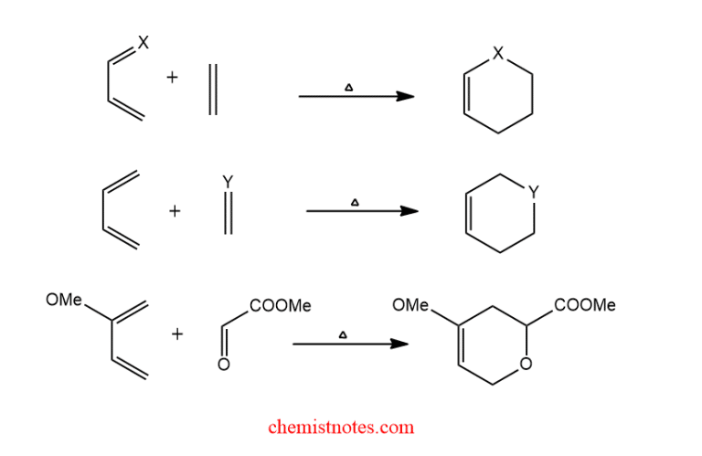Retro diels alder reaction: Mechanism application - Chemistry Notes