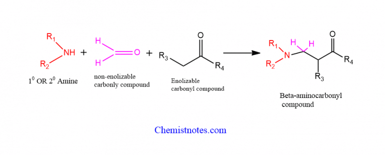 Mannich reaction: Promising Mechanism - Chemistry Notes