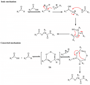 Passerini Reaction Mechanism, Examples, and Applications - Chemistry Notes