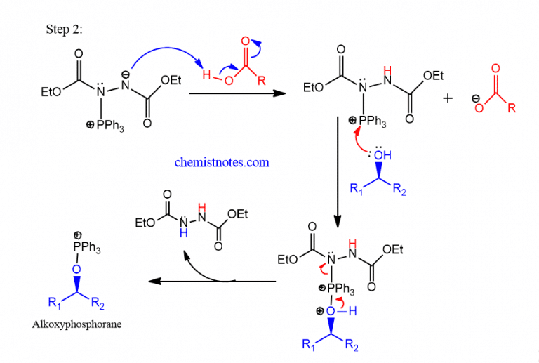Mitsunobu reaction mechanism: 2 new application - Chemistry Notes Mitsunobu reaction mechanism: 2 new application - Chemistry Notes