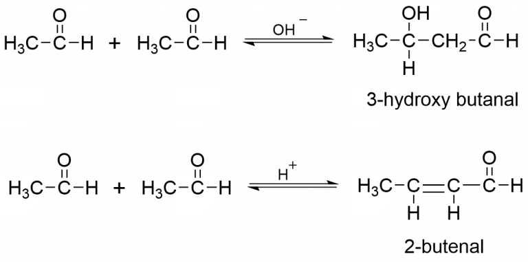 Aldol Condensation Mechanism, Cross-Aldol Condensation, Limitations ...