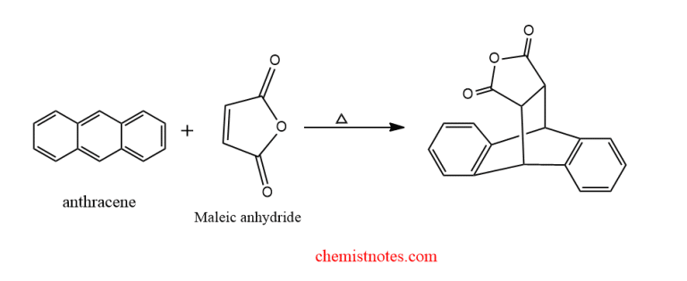 Retro diels alder reaction: Mechanism application - Chemistry Notes