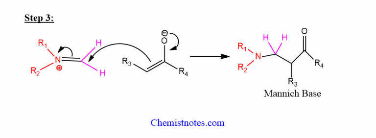 Mannich reaction: Promising Mechanism - Chemistry Notes