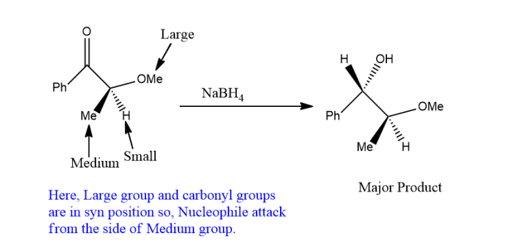 Cram's rule of asymmetric induction: Easy illustration - Chemistry Notes