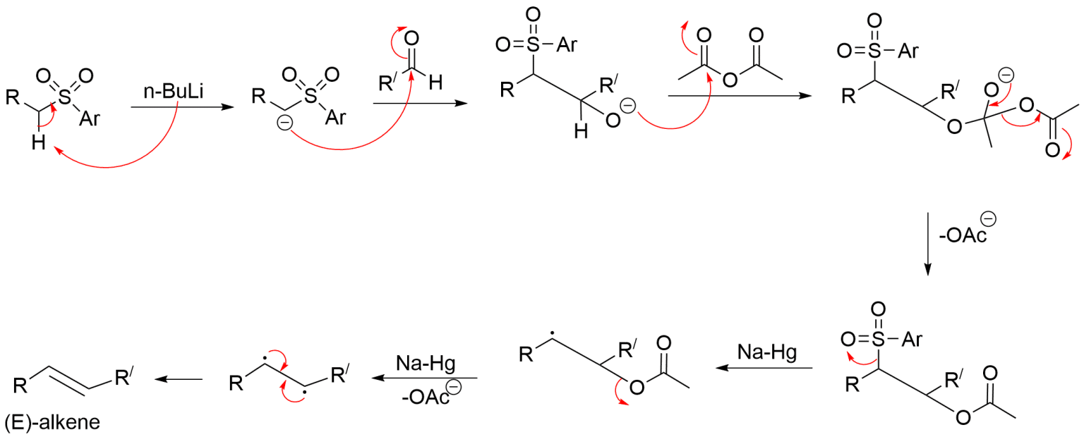 Julia Olefination Reaction, Mechanism and Applications - Chemistry Notes