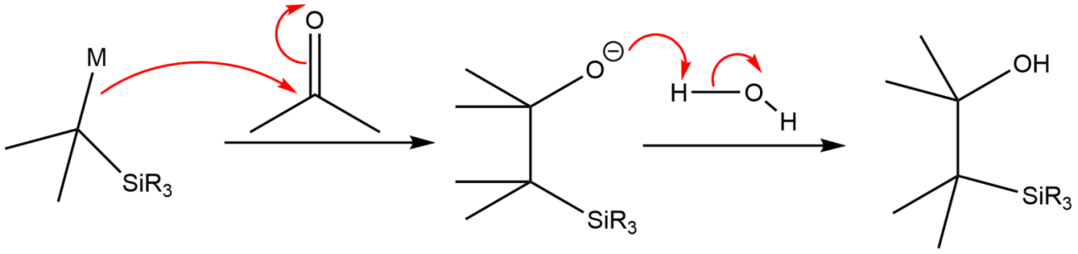 Peterson Olefination Reaction, Mechanism, and Applications - Chemistry ...