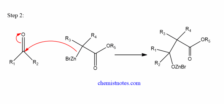 Reformatsky reaction, promising mechanism, and application - Chemistry ...
