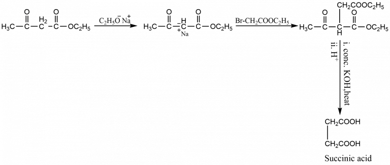 Acetoacetic ester synthesis; Mechanism and Application - Chemistry Notes