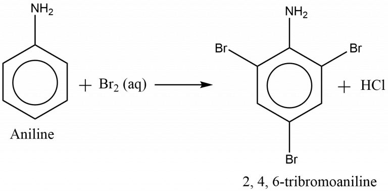 Laboratory Preparation of Aniline, Chemical reactions, and Its Uses ...