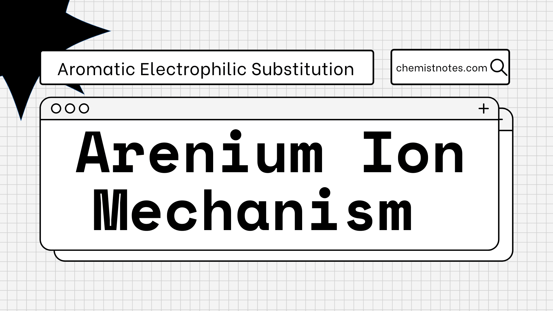 Arenium Ion Mechanism: Aromatic Electrophilic Substitution - Chemistry ...